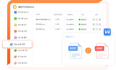 Pdf转换器软件推荐福昕pdf转word转换器免费下载地址