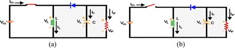 Buck Boost Converter In A Switch ON Mode B Switch OFF Mode Download Scientific Diagram