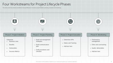 Four Workstream Powerpoint Ppt Template Bundles Ppt Sample