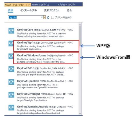 WPFいちばんやさしい Oxy Plot の使い方WindowsForm共通 初学者DIYプログラミング入門