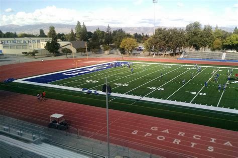 Gilroy Ffa Gilroy Ffa Added A New Photo