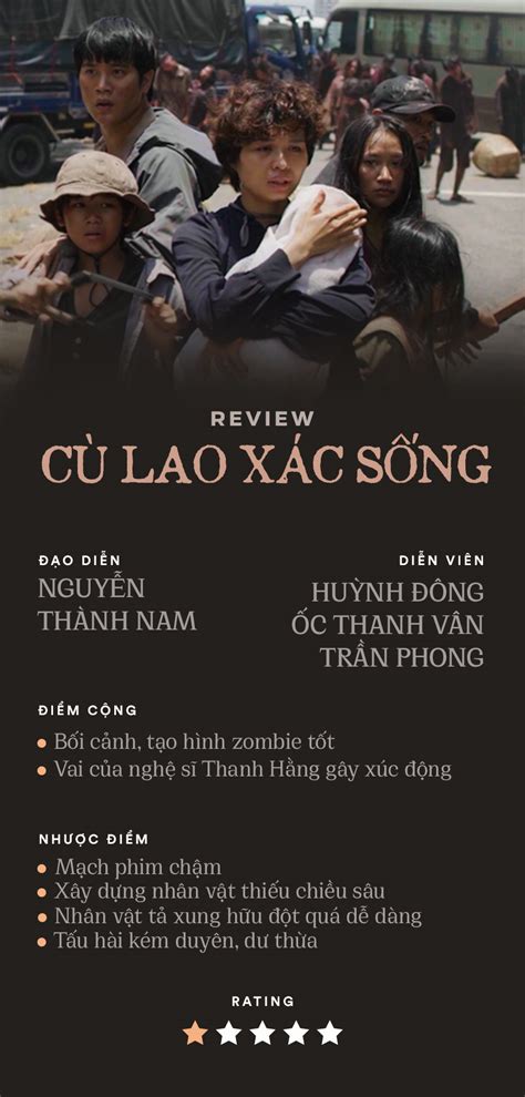 C Lao X C S Ng Xin Ng L M H Ng Kh I Ni M Phim Zombie