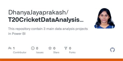 Github Dhanyajayaprakasht20cricketdataanalysis Power Bi Projects
