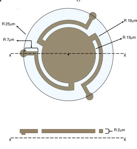 Figure 7 From Design And Implementation Of Low Voltage Tunable Capacitive Micro Machined