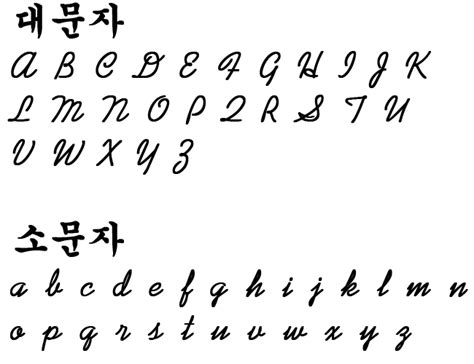 인쇄체 대문자소문자필기체 대문자소문자 네이버 블로그