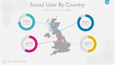 Astro Powerpoint Template Modern And Scalable Presentation Templates