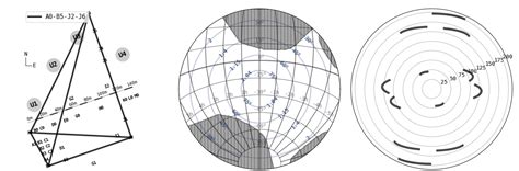 Eso Vlti Configurations Overview P114
