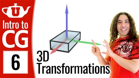 Intro To Graphics 06 3D Transformations YouTube