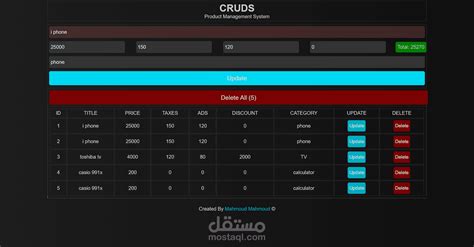 Cruds Product Management System مستقل