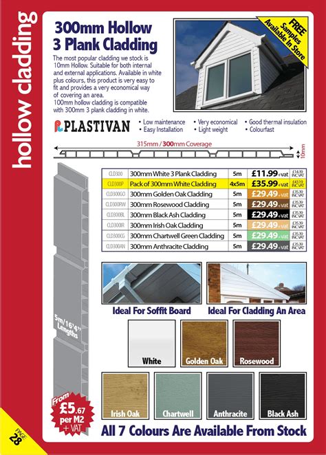 PVCu Products Exeter Window Store