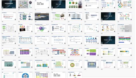 企业架构社群 企业架构学习网
