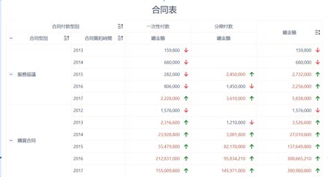 匯出儀表板 finebi帮助文档 finebi帮助文档