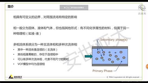 Fluent多相流模型 Csdn博客