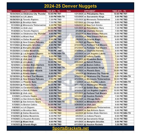 Printable 2024 25 Nba Schedule Tv Broadcasts Matchups Pdf Format
