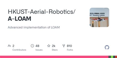 Github Hkust Aerial Roboticsa Loam Advanced Implementation Of Loam