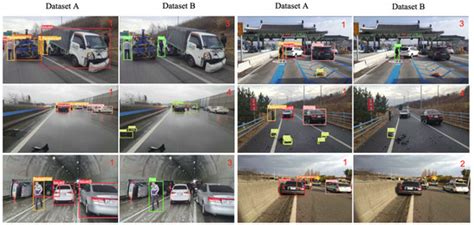 Special Traffic Event Detection Framework Dataset Generation And Deep Neural Network Perspectives