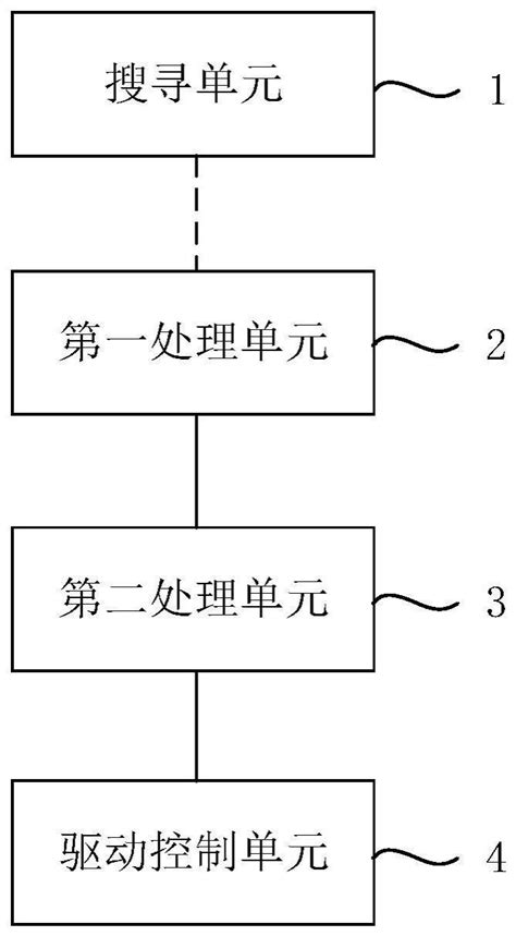 船载卵苗采集系统的制作方法