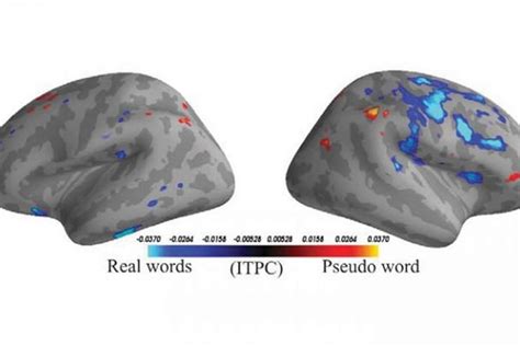 multivariable pattern analysis news research tags articles