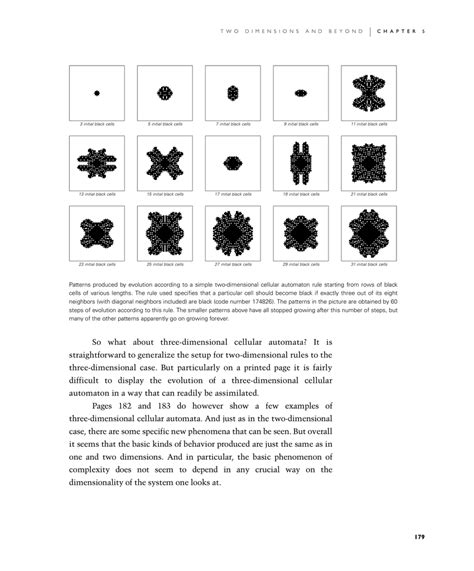 Cellular Automata A New Kind Of Science Online By Stephen Wolfram [page 179]