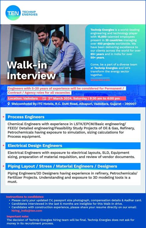 Sweta Pandey On Linkedin Unveiling Exciting Career Opportunities With