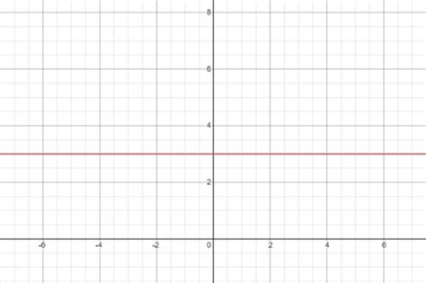 Toolkit Functions Flashcards Quizlet
