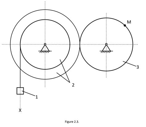 Solved 21 Determination Of Velocities And Accelerations Of