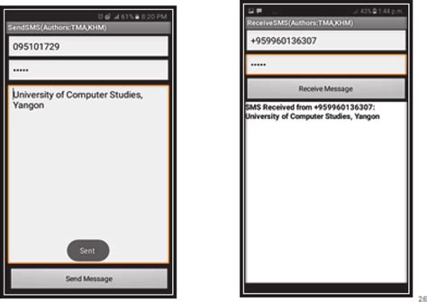System User Interface Download Scientific Diagram