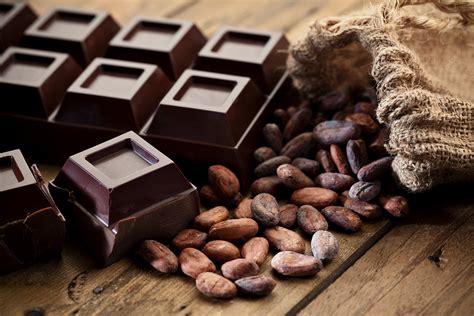Cocoa And Chocolate Market Growth Share And Report 2024 2032 By