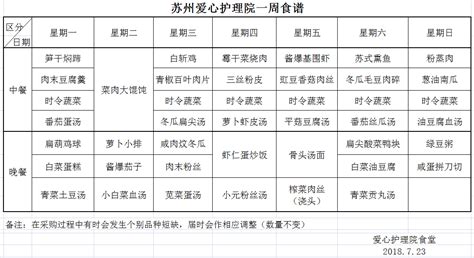 一周菜单2018 07 23通知公告 苏州爱心护理院