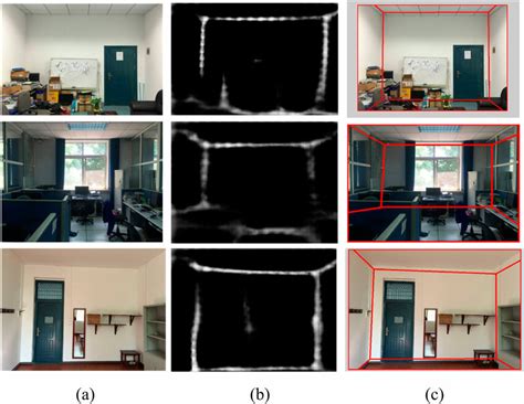 Visualization Of Spatial Layout Estimation A Mobile Phone Image B