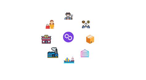 Simplify The Operation Of The Agriculture Supply Chain Network