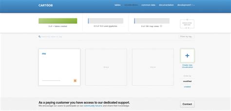 Carto Cartodb Storage And Mapviews Geographic Information Systems