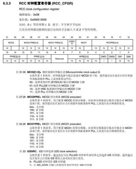 【stm32】stm32 f4系列时钟树与rcc寄存器 csdn博客