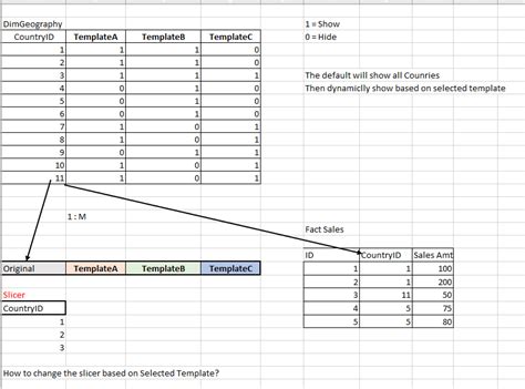 Solved Slicer Value Based On Column Selection Microsoft Fabric Community