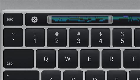 Macbook Pro Keyboard Shortcuts