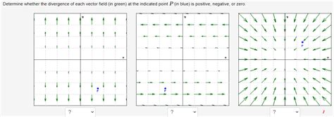 Solved Determine Whether The Divergence Of Each Vector Field Chegg