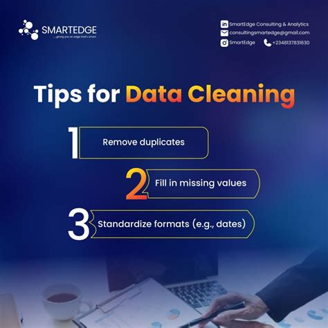 Datawrangling Smartedge Consulting And Analytics