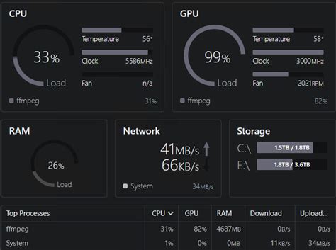 Update Iv Last Update Will Increased Cpu Memory Bandwidth Make A