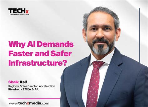 Securing Data In Use In Transit And At Rest