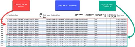 Device Set Up Transferring Data To New Iphone And Effects To Photos Sqlite The Forensic Scooter