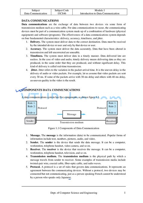 Module 1 Introduction To Data Communication Data Communication 15cs