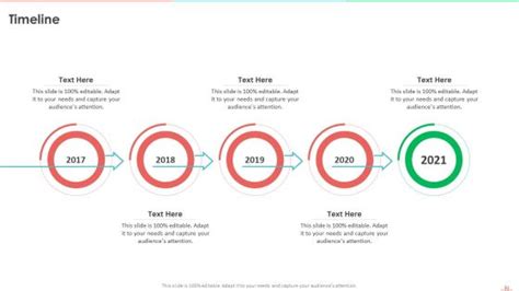 monetizing data and identifying value of your data powerpoint presentation slides presentation