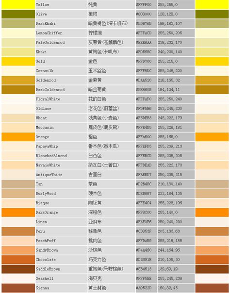 HTML color HTML CSS hour basic introductory tutorial php cn教程