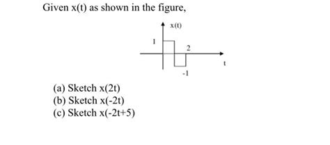 Solved Given X T As Shown In The Figure A Sketch X T Chegg