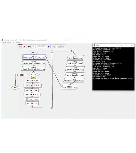 Mertcan Yetİm Adlı Kullanıcının Flow Chart Visual Programing Language 3