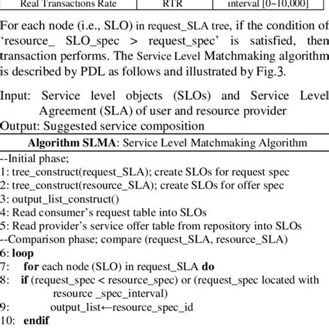 Metrics Of Functional Qos Download Table