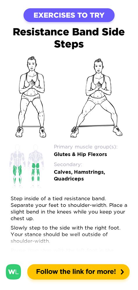 Resistance Band Side Steps Workoutlabs Exercise Guide