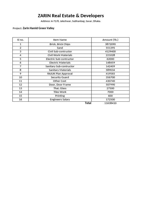 Cost Calculation Pdf