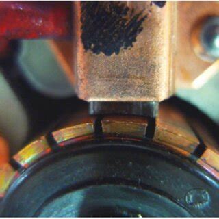 Principle Of The Proposed Commutator Model Download Scientific Diagram