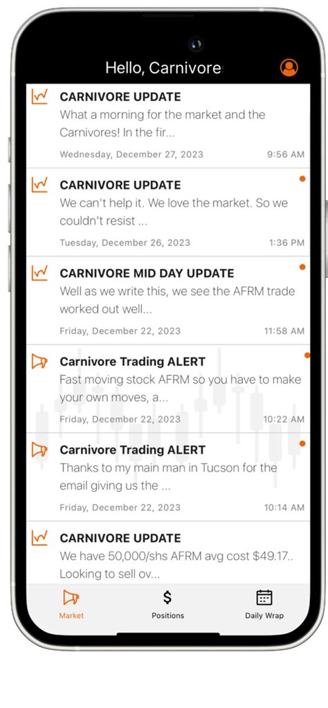 Real Time Trade Alerts Best Swing Traders To Follow For Stock Picks Daily Technical Analysis